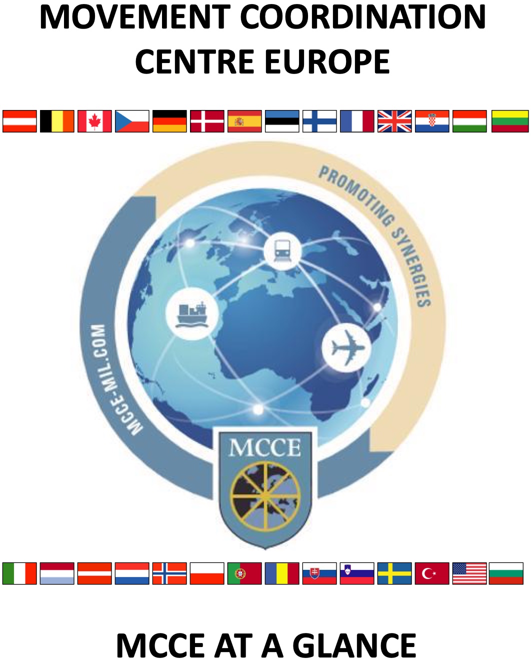 MCCE Common – Page 4 – Movement Coordination Centre Europe